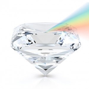 Why Do Diamonds Sparkle? Brilliance, Fire and Scintillation