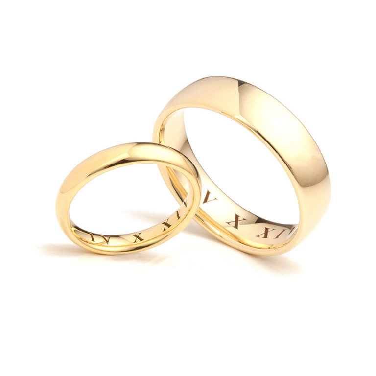 Roman Numeral Rings - How to Create a Roman Numeral Wedding Ring
