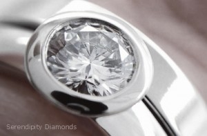 What is a Rub Over Setting? Engagement Rings FAQ