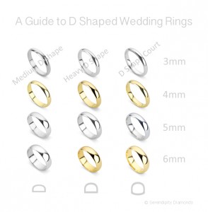 A Guide to D Shaped Wedding Rings