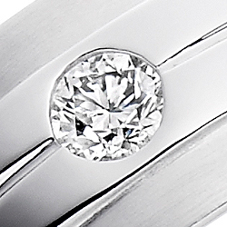 Flush Ring Settings - A Quick Guide