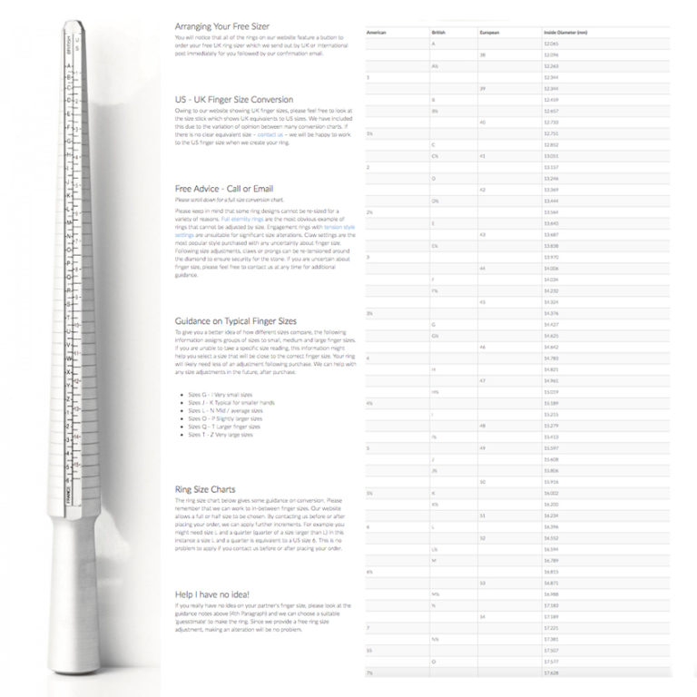Average Ring Size: Most Common Sizes for Men & Women in 2023