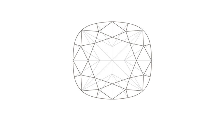 Cushion-Cut Diamonds: A Definitive Guide to the Pillow Shaped Diamond
