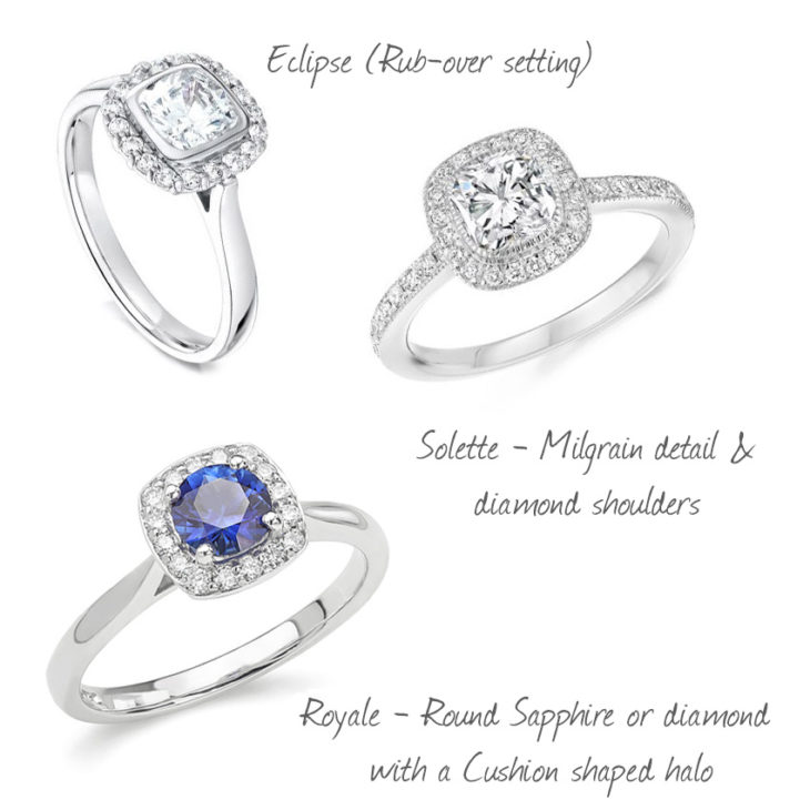 Cushion-Cut Diamonds: A Definitive Guide to the Pillow Shaped Diamond