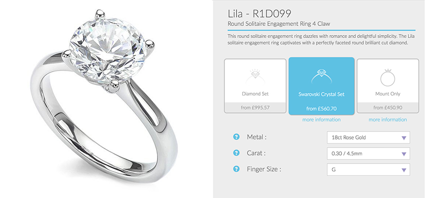 Replica Engagement Rings - 'Fake' Travel Engagement Rings