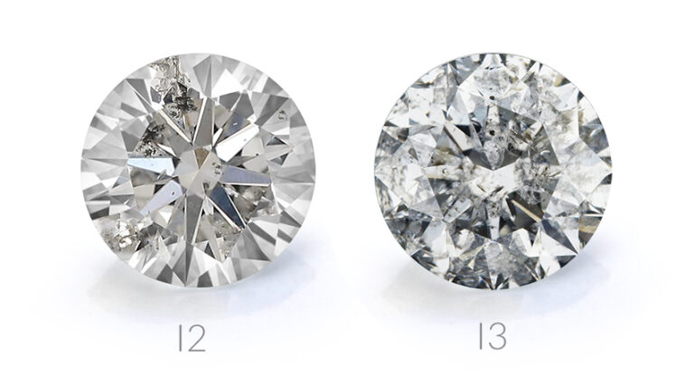 I2 Diamond Clarity - How Good is I2 Clarity for Diamonds