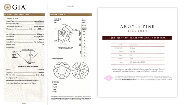 Pink Diamonds: A Beginner's Guide to Argyle Pink Diamonds