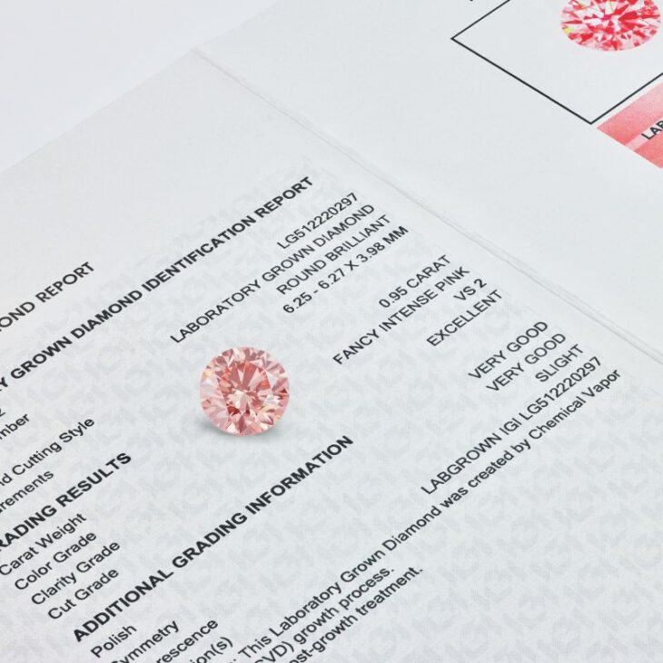 A Guide to April Birthstone - Diamond