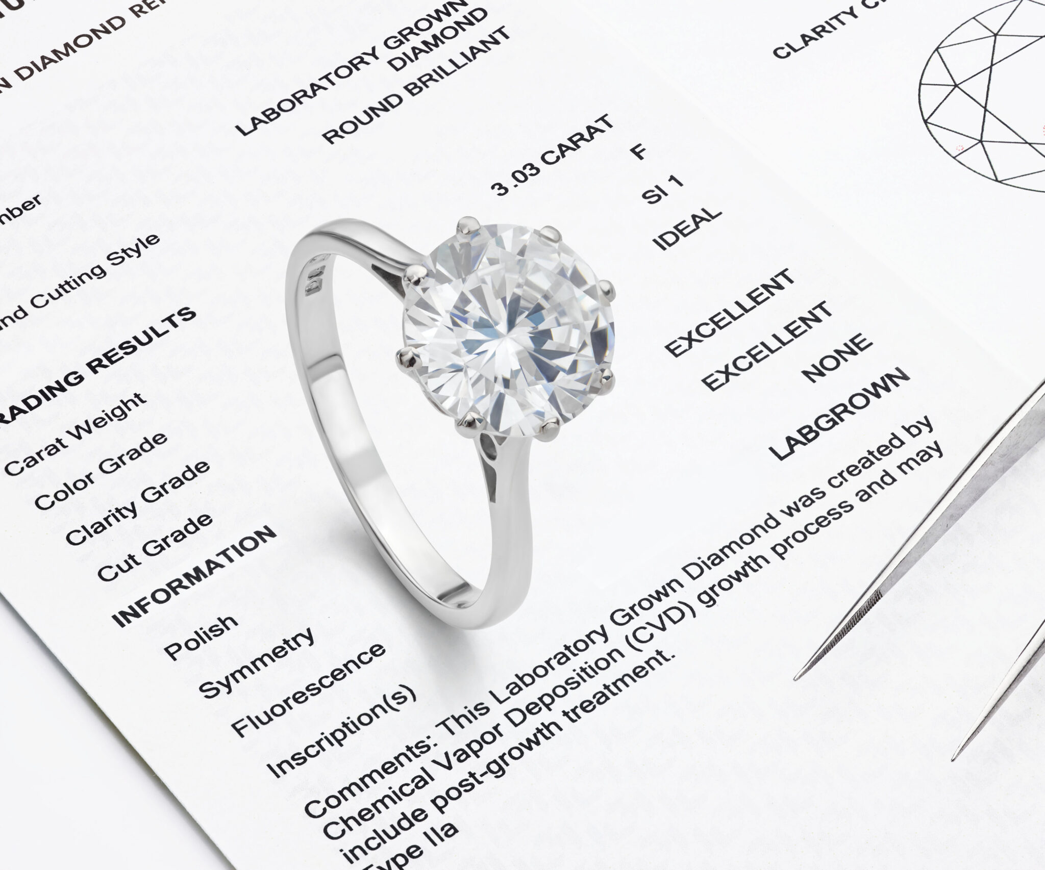 The Best Diamond Clarity for Affordable Engagement Rings