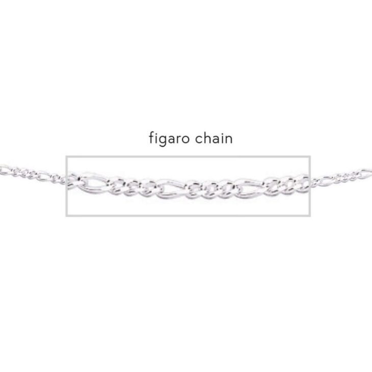 Guide To Jewellery Chain - Featuring Length And Chain Types