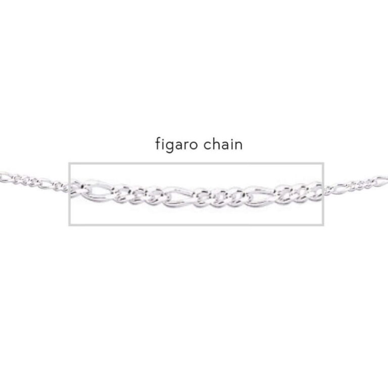 Guide To Jewellery Chain - Featuring Length And Chain Types