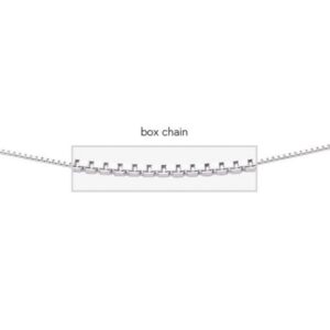 Guide To Jewellery Chain - Featuring Length And Chain Types