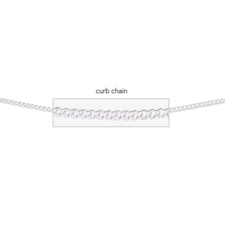 Guide To Jewellery Chain - Featuring Length And Chain Types