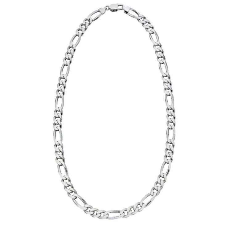 Guide To Jewellery Chain - Featuring Length And Chain Types