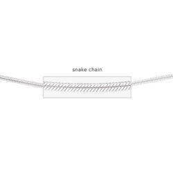 Guide To Jewellery Chain - Featuring Length And Chain Types