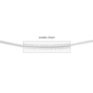 Guide To Jewellery Chain - Featuring Length And Chain Types