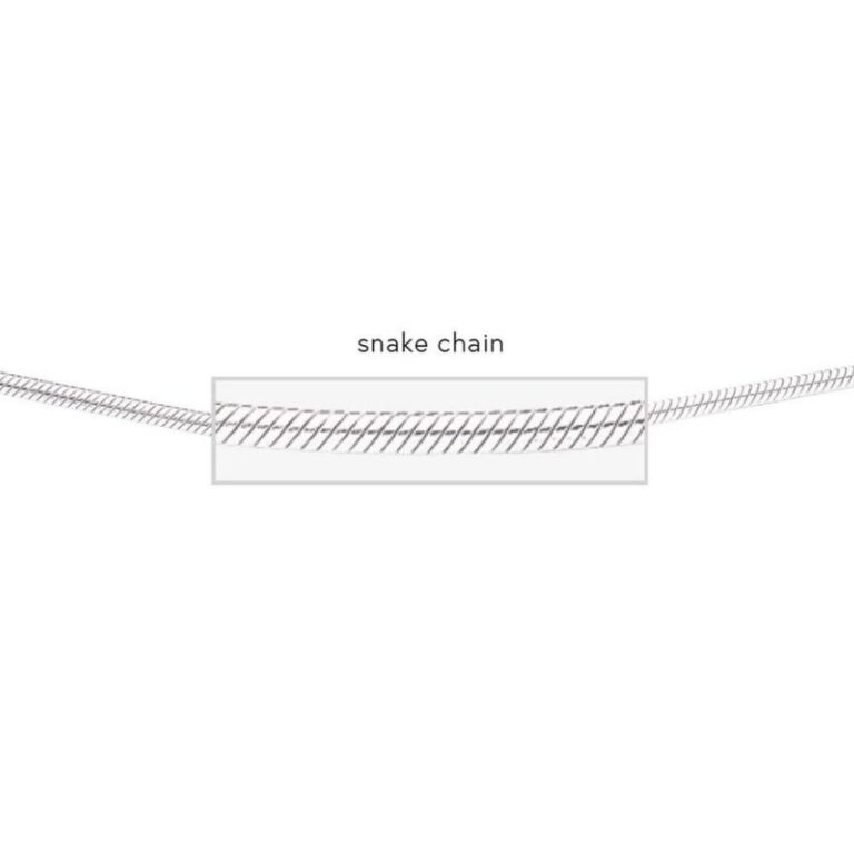Guide To Jewellery Chain - Featuring Length And Chain Types