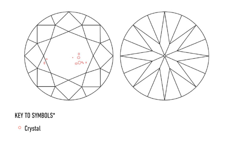 Clarity Characteristics of Diamonds - Feathers Clouds & Twinning Wisps