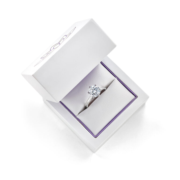 Talon Claws vs Round Claws for Jewellery