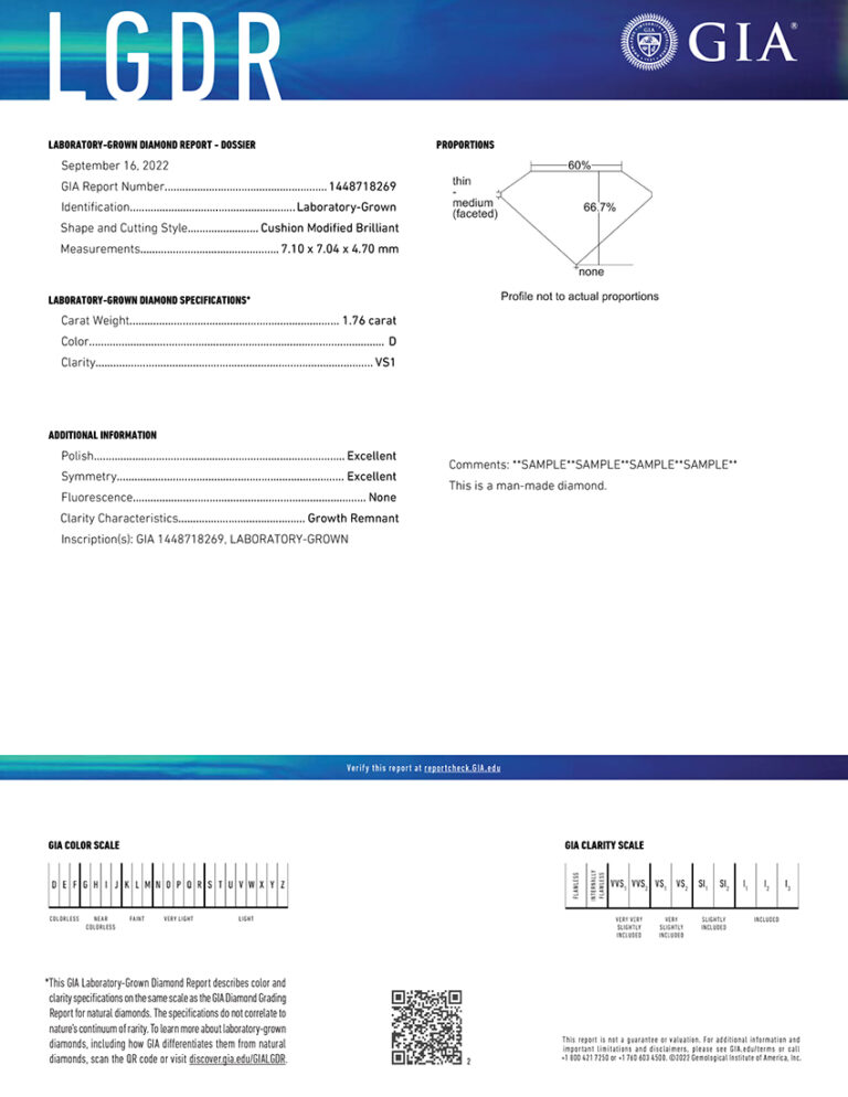 GIA Diamond Dossier - Certificates Explained Meaning & Price