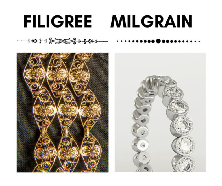 What is Milgrain? Filigree and the Artistry of Jewellery Making