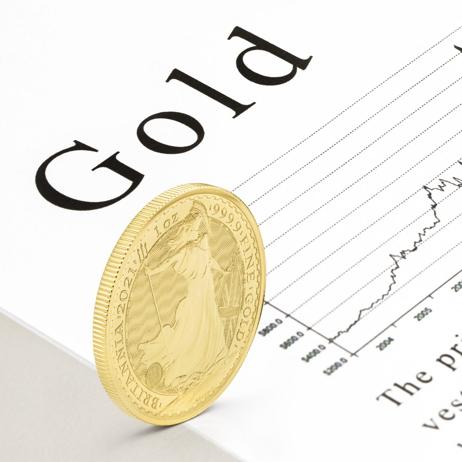 The Significance of the 1000 Gram Gold Price
